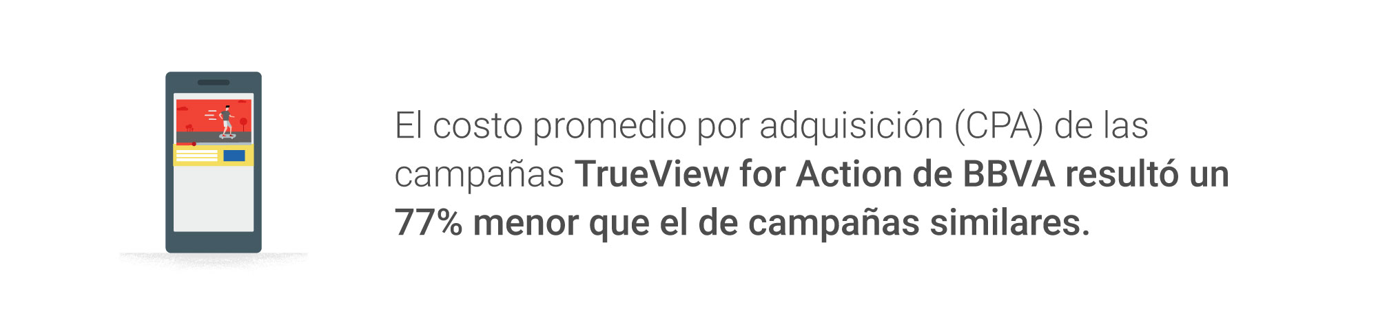 TrueView for Action: la campaña que incrementará tus clientes - BrandMe